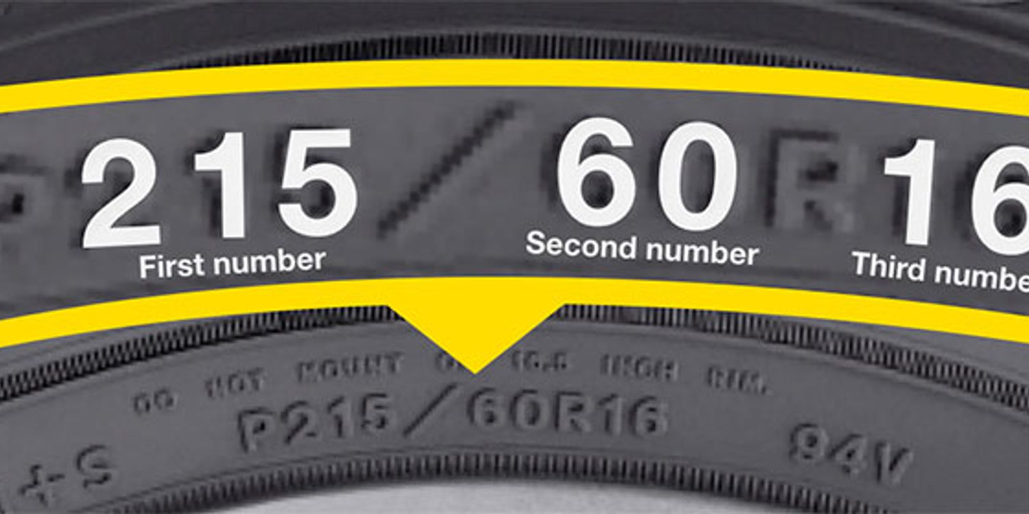 Tyre Speed Ratings Markings Explained Which Tyre Speed Ratings Markings Explained Which