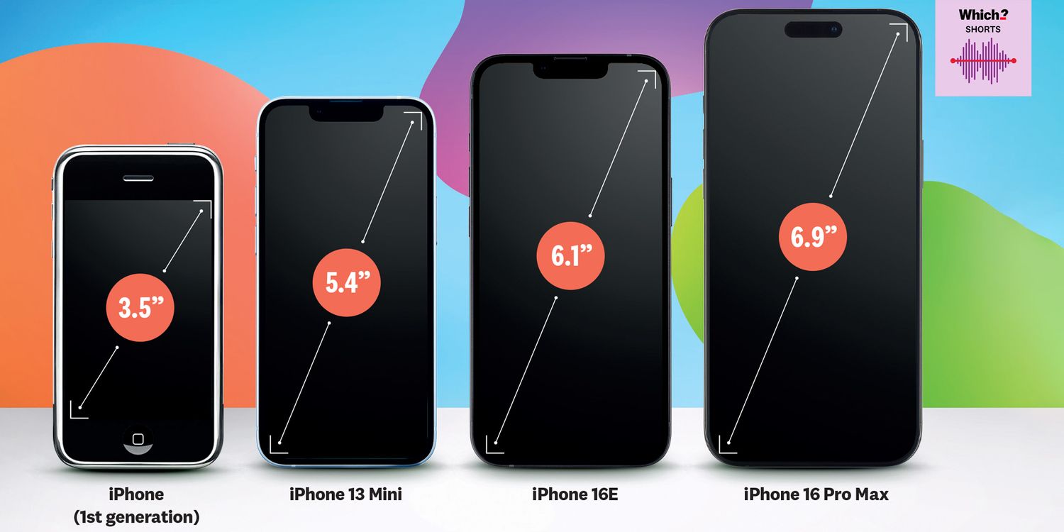 Why are mobile phones getting so big? - Which?