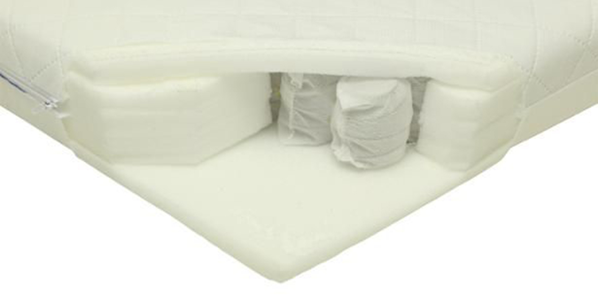 Best cot mattresses 2024: Which? Best Buys and expert buying advice ...