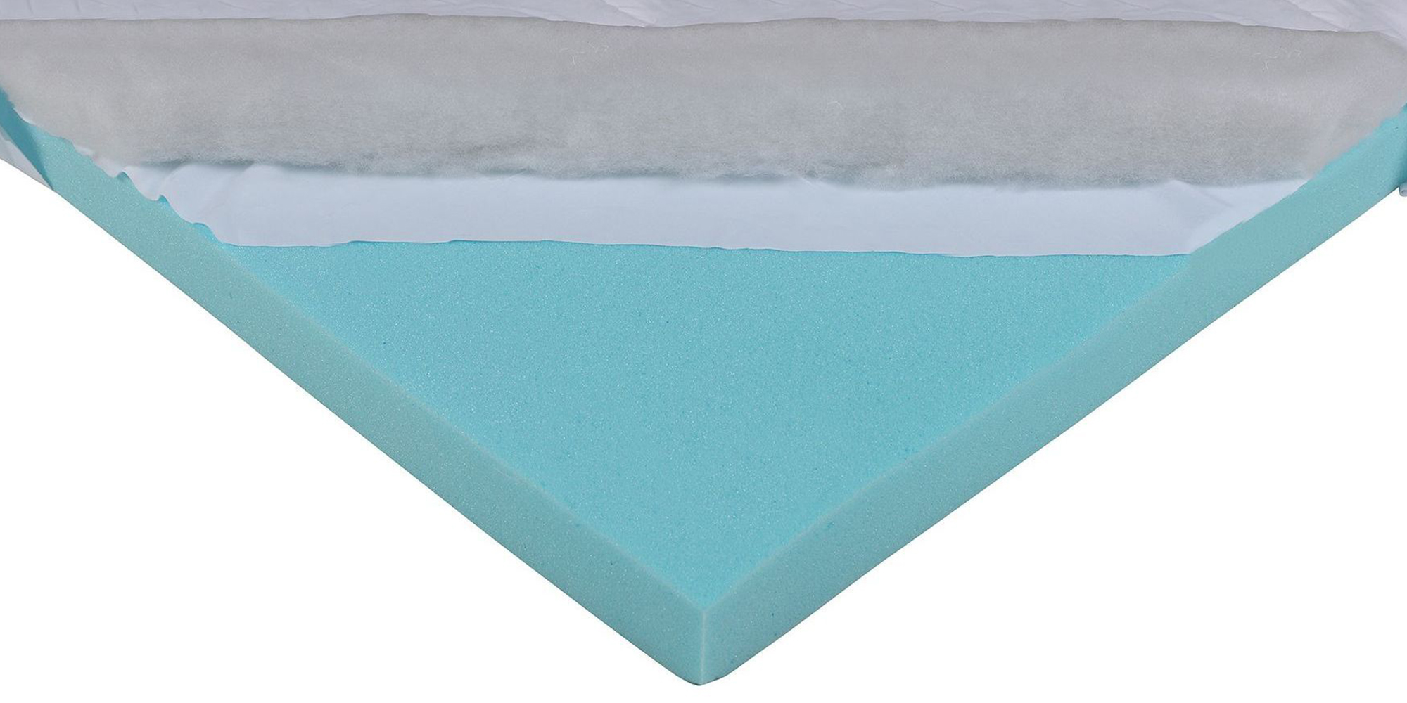 Best mattress toppers: Which? Best Buys and expert buying advice - Which?