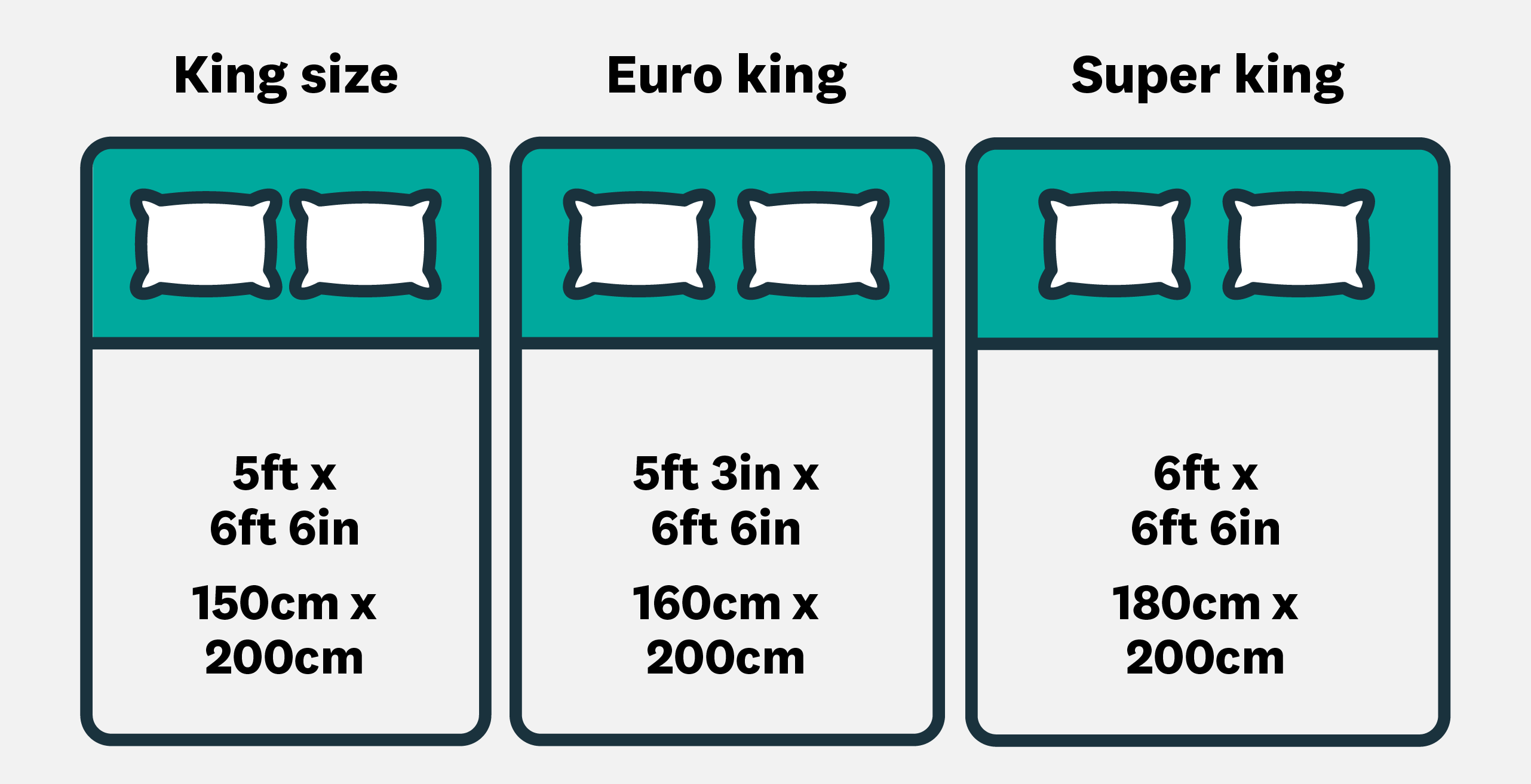 European Mattress Sizes What Are They Complete Size 42 OFF