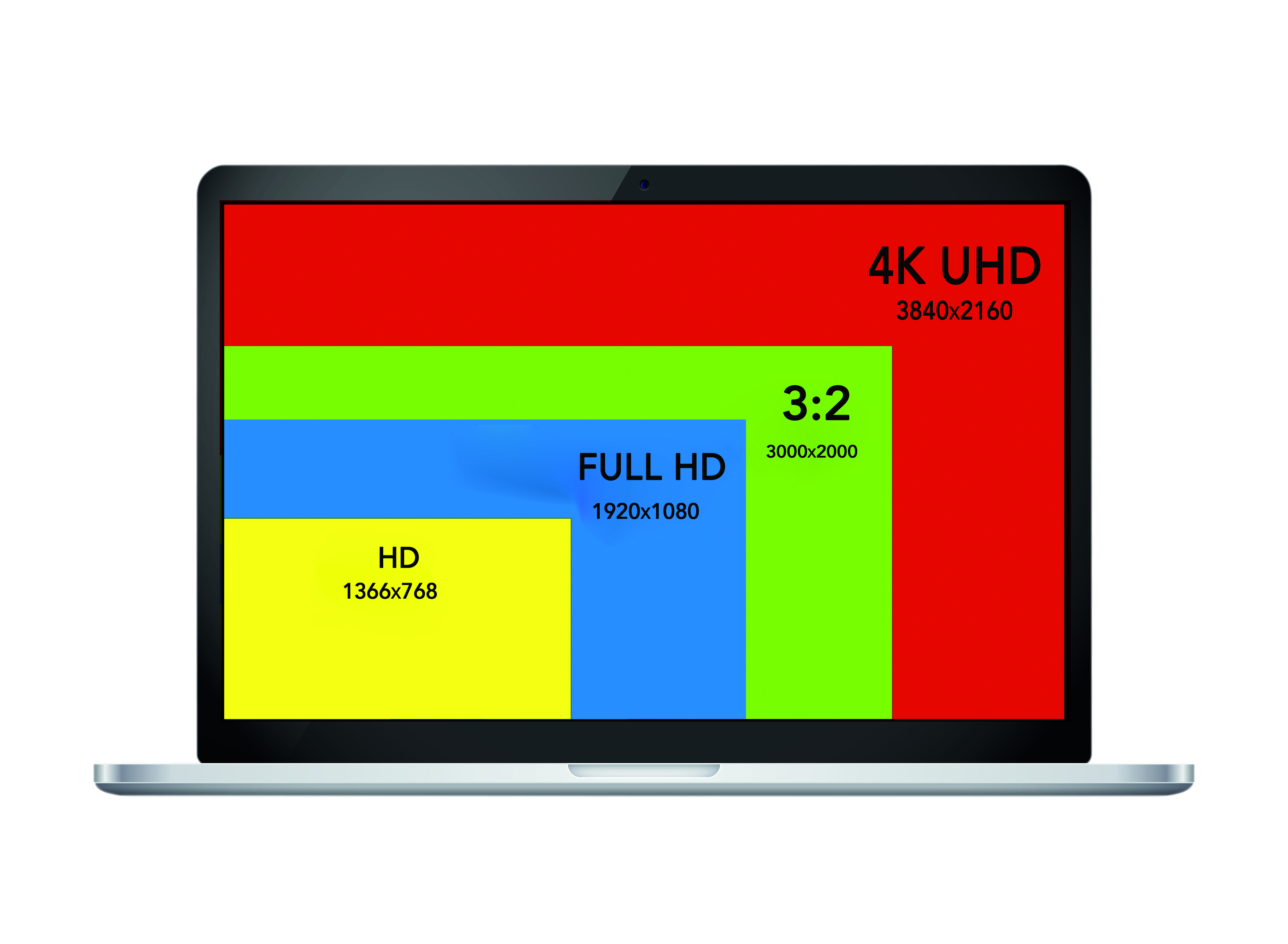 Best Laptops 2023 10 Top Picks For Every Budget Which 